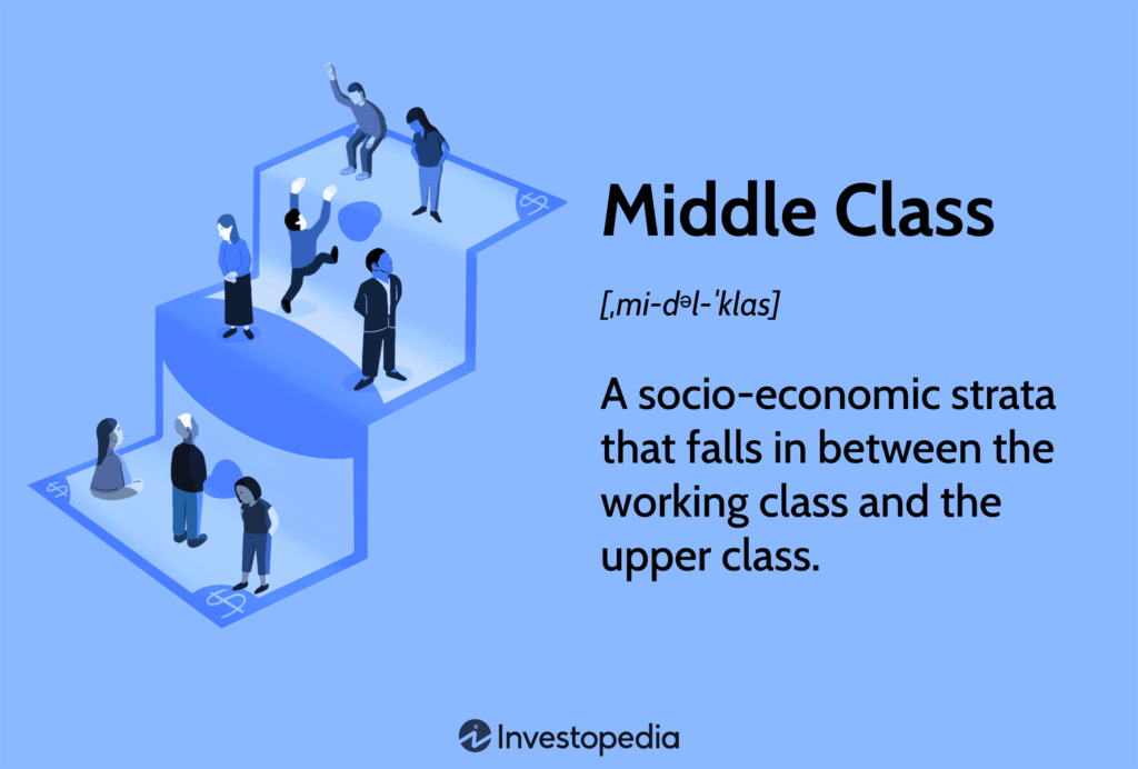 Synapse - Biology Simple
